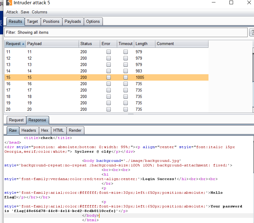 极客大挑战2019_LoveSQL | MyBlog